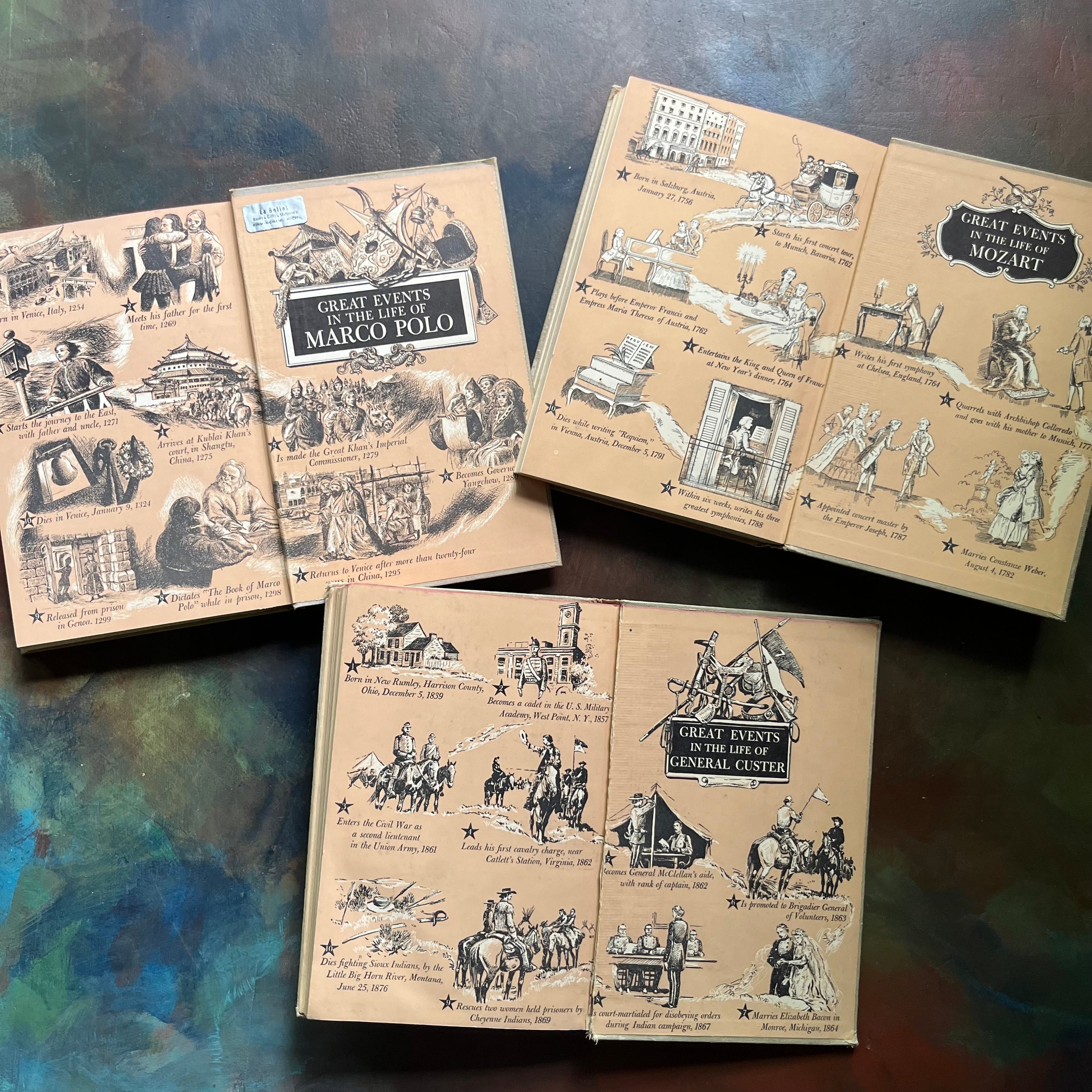 Signature Series Children's History Book Set of Three - Log Cabin Vintage