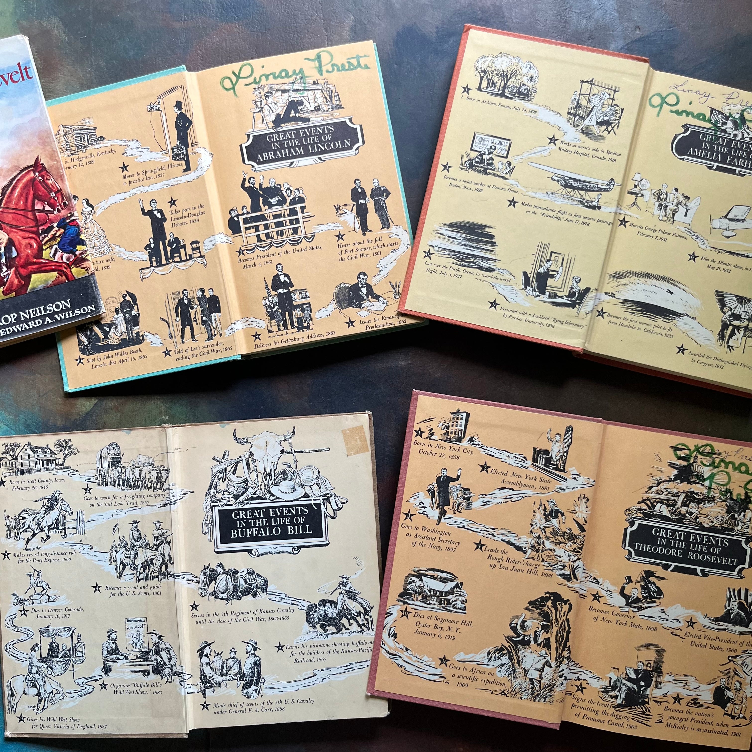 Signature Series Children's History Book Set - Log Cabin Vintage
