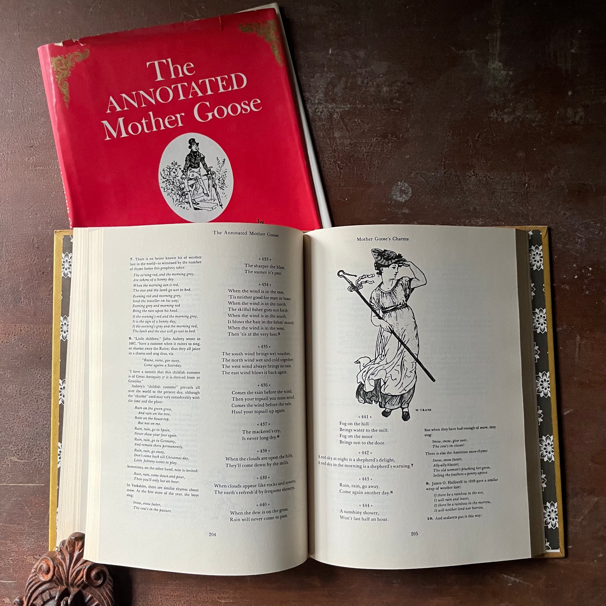 The Annotated Mother Goose - Notes by WIlliam S. Baring-Gould and Ceil ...