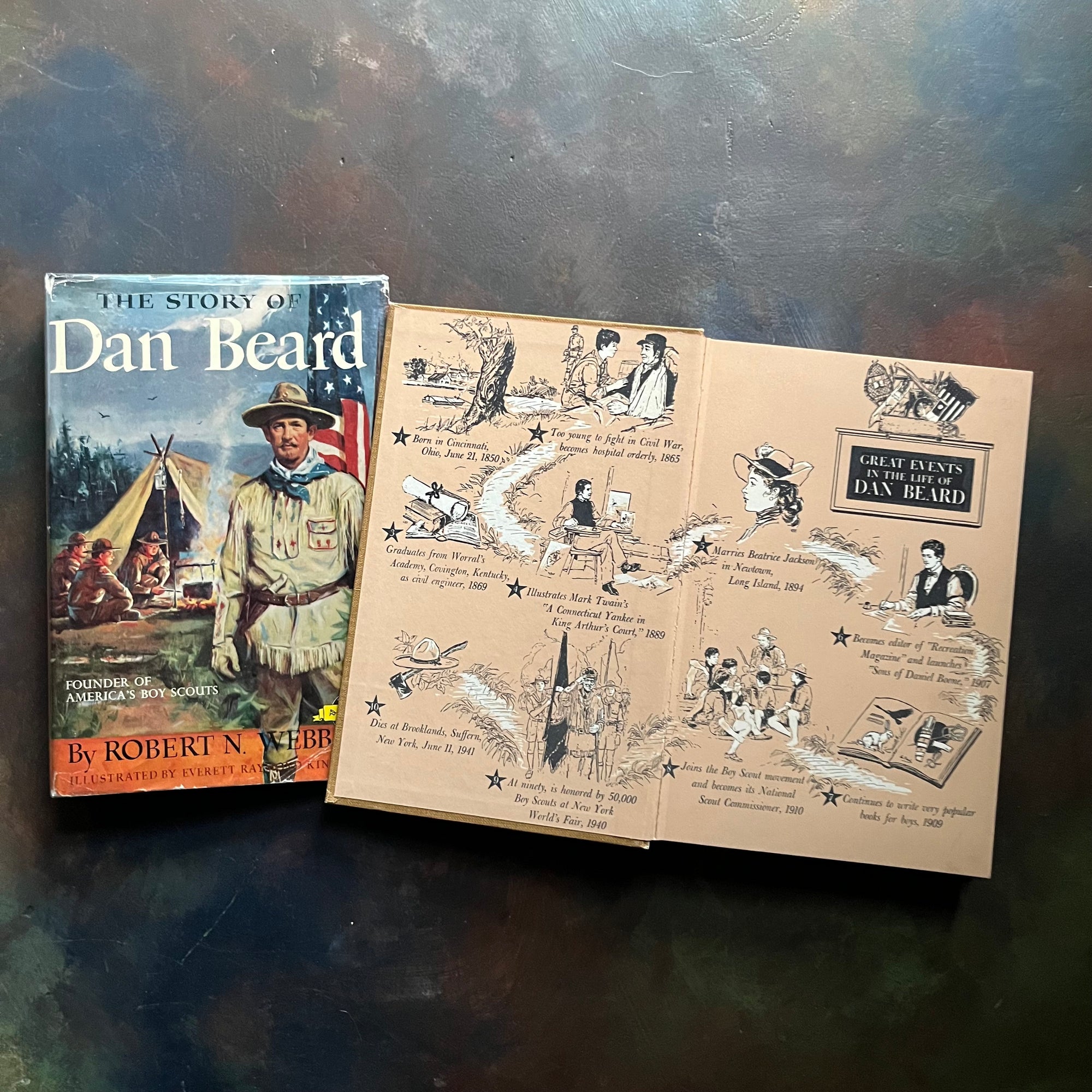 The Story of Dan Beard - A 1958 Signature Series Children's Book - Log ...
