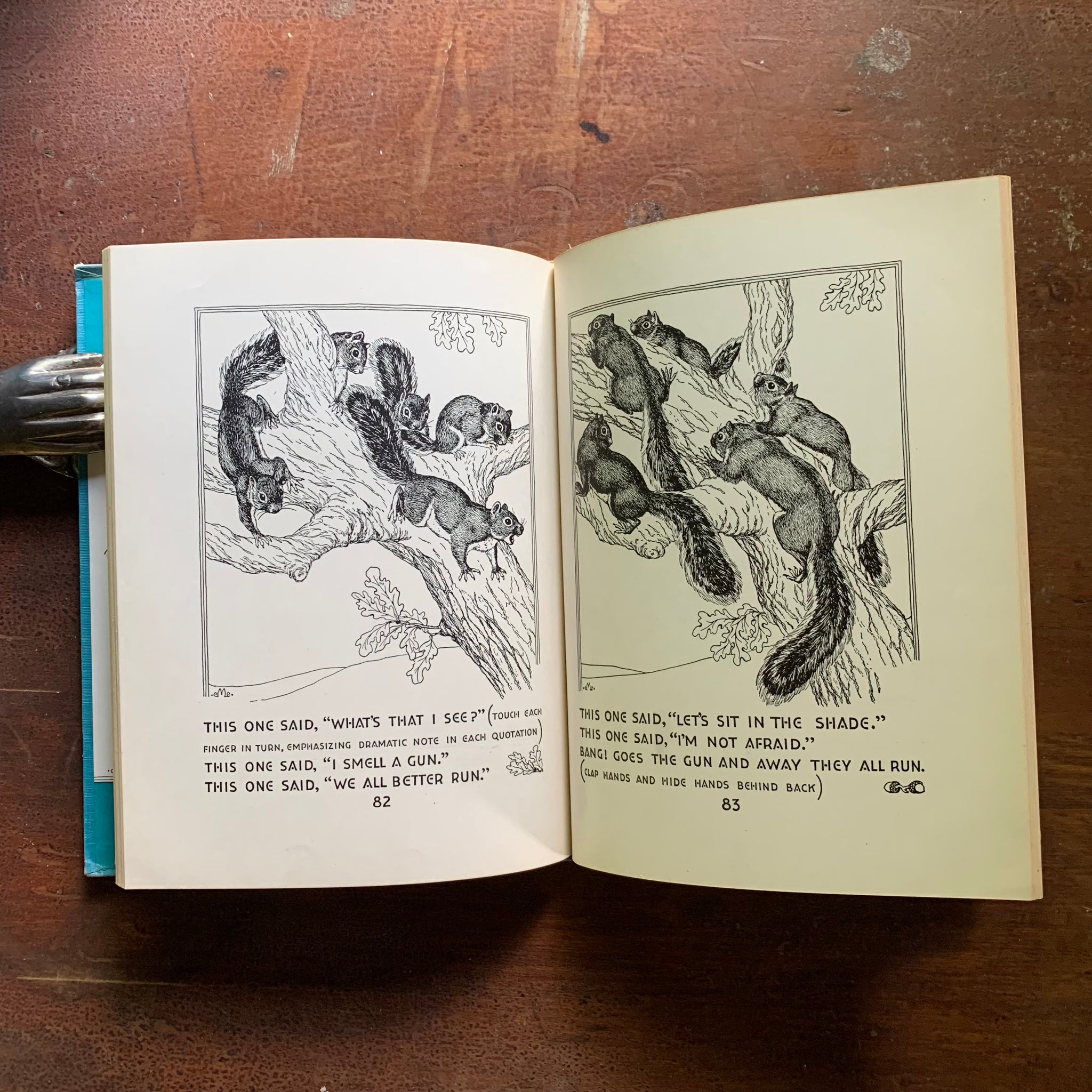 Let’s Play with Fingers Compiled by Florence Gillette Sumner - 1938 ...