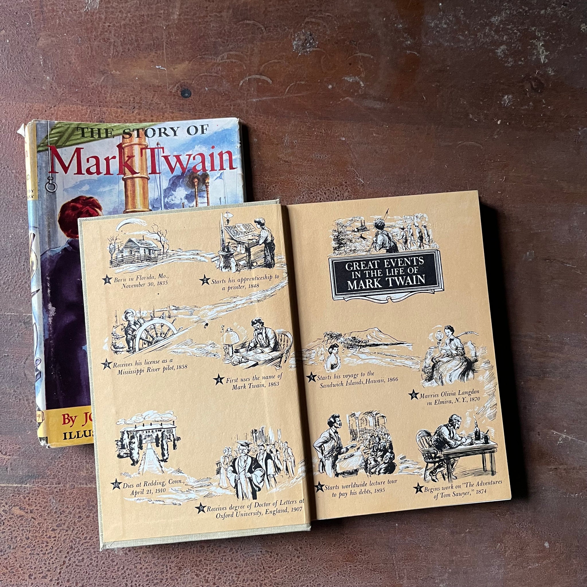 The Story of Mark Twain - A 1953 Signature Series Children's Book - Log ...
