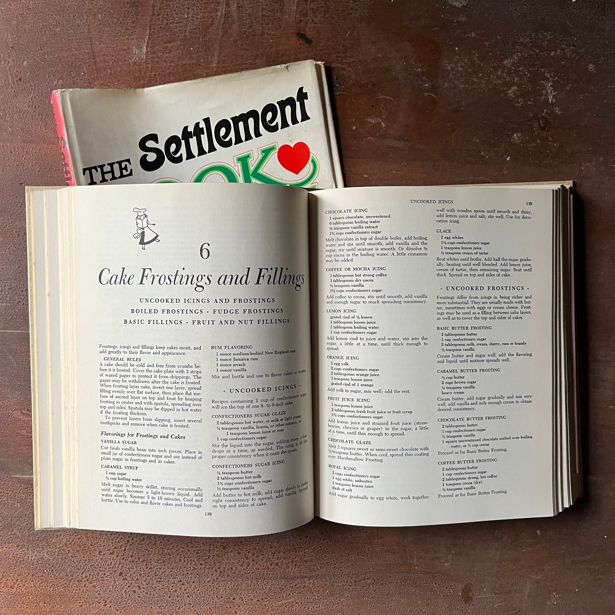 The Settlement Cook Book: The Way to a Man's Heart - 1965 Clothbound H ...