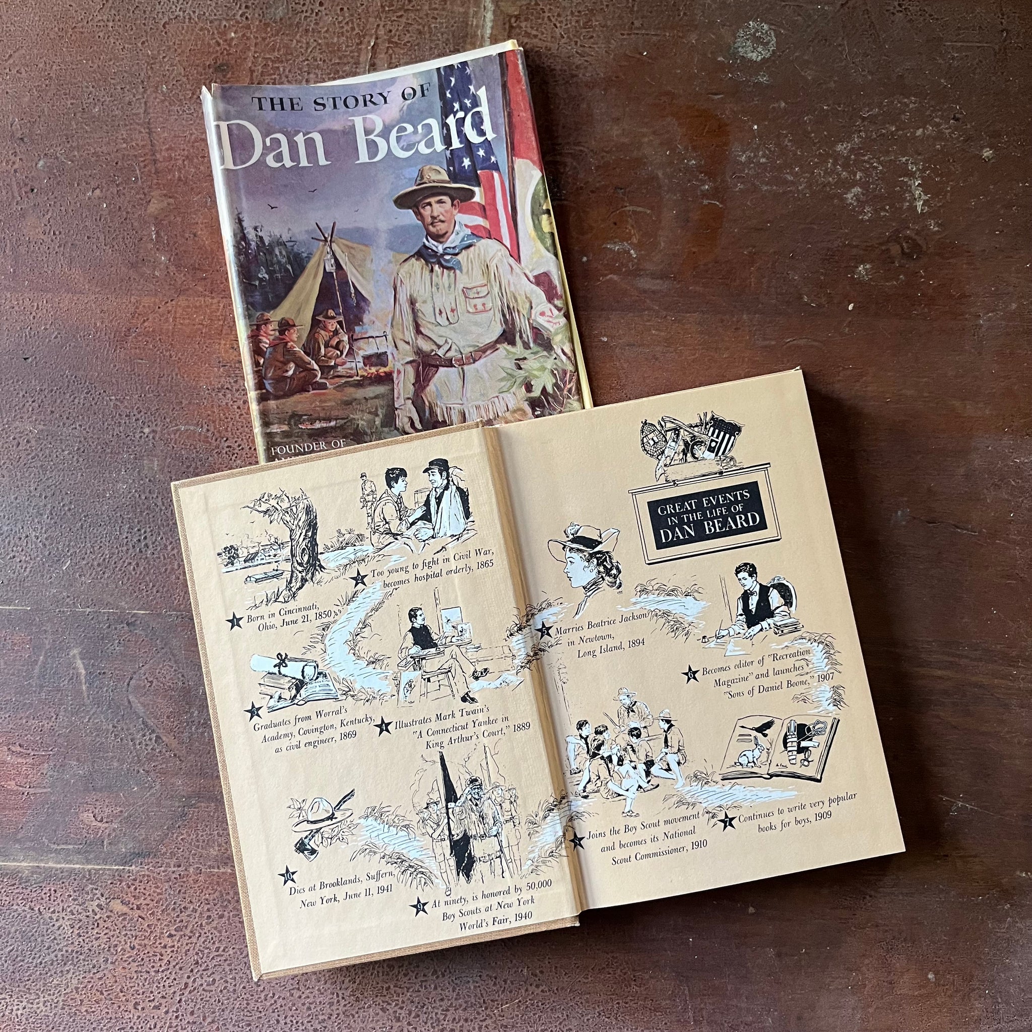 The Story of Dan Beard - A 1958 Signature Series Children's Book - Log ...