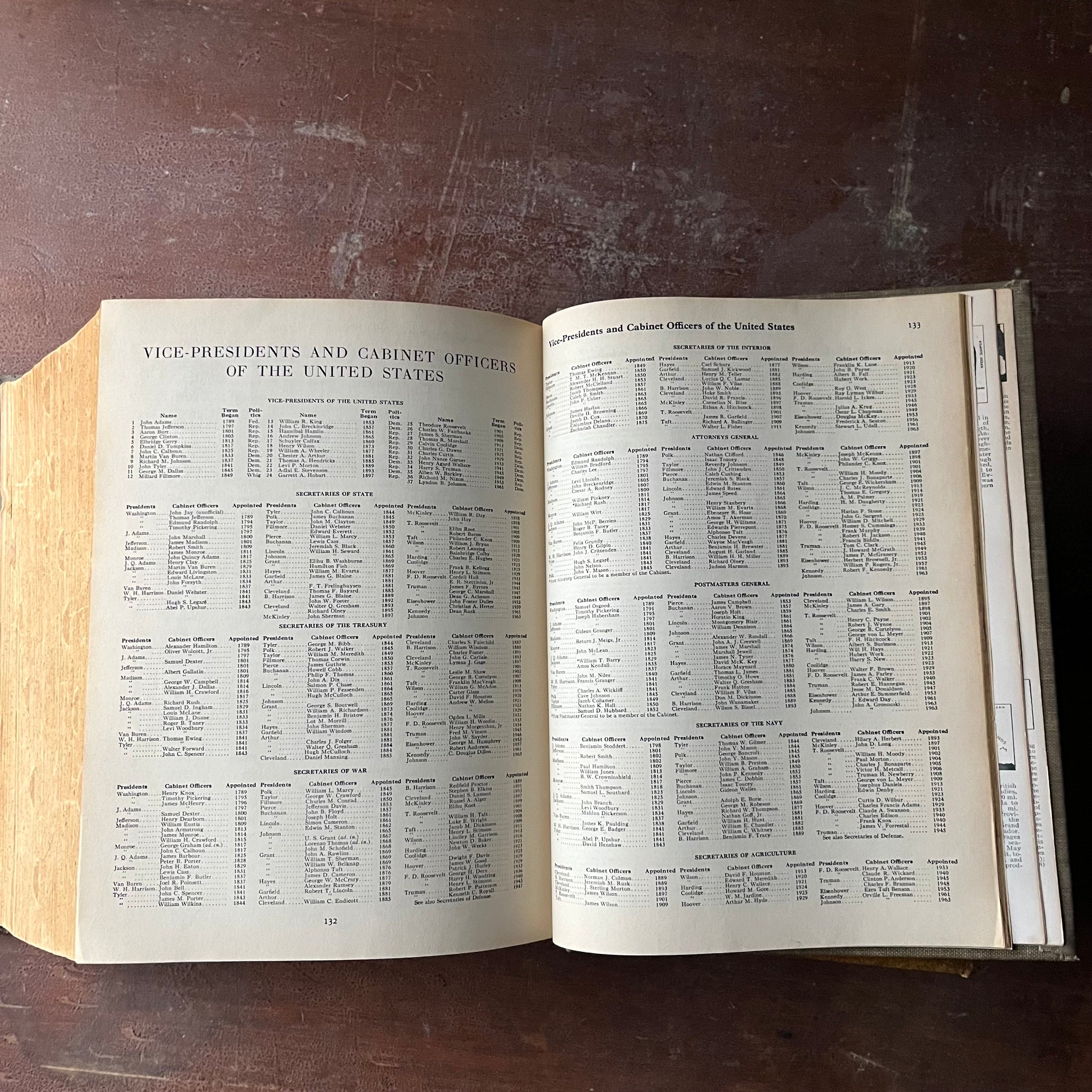 Webster's New Twentieth Century Dictionary - 1966 Unabridged Second Ed ...